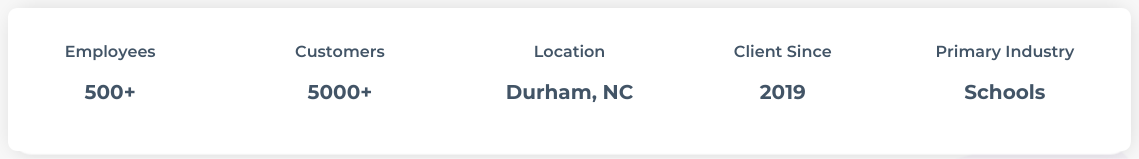 Strawbridge Studios - Fotomerchant